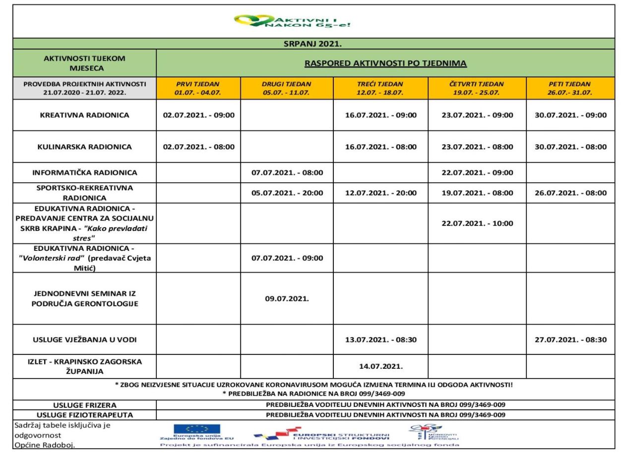 Zavirite u raspored aktivnosti za srpanj kako biste se na vrijeme ...